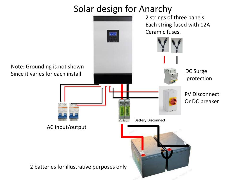 My First attempt - Page 2 - Starting In Solar? Feel free to introduce ...