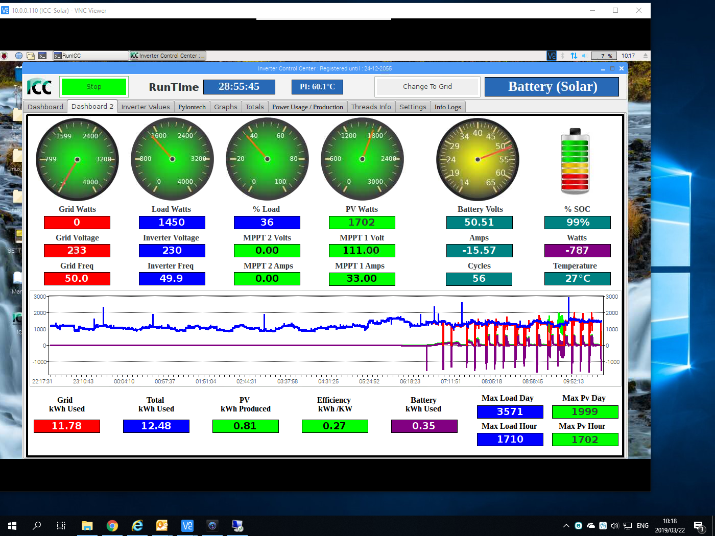 Newbie Inverter/ICC brain of it's own - Starting In Solar? Feel free to ...
