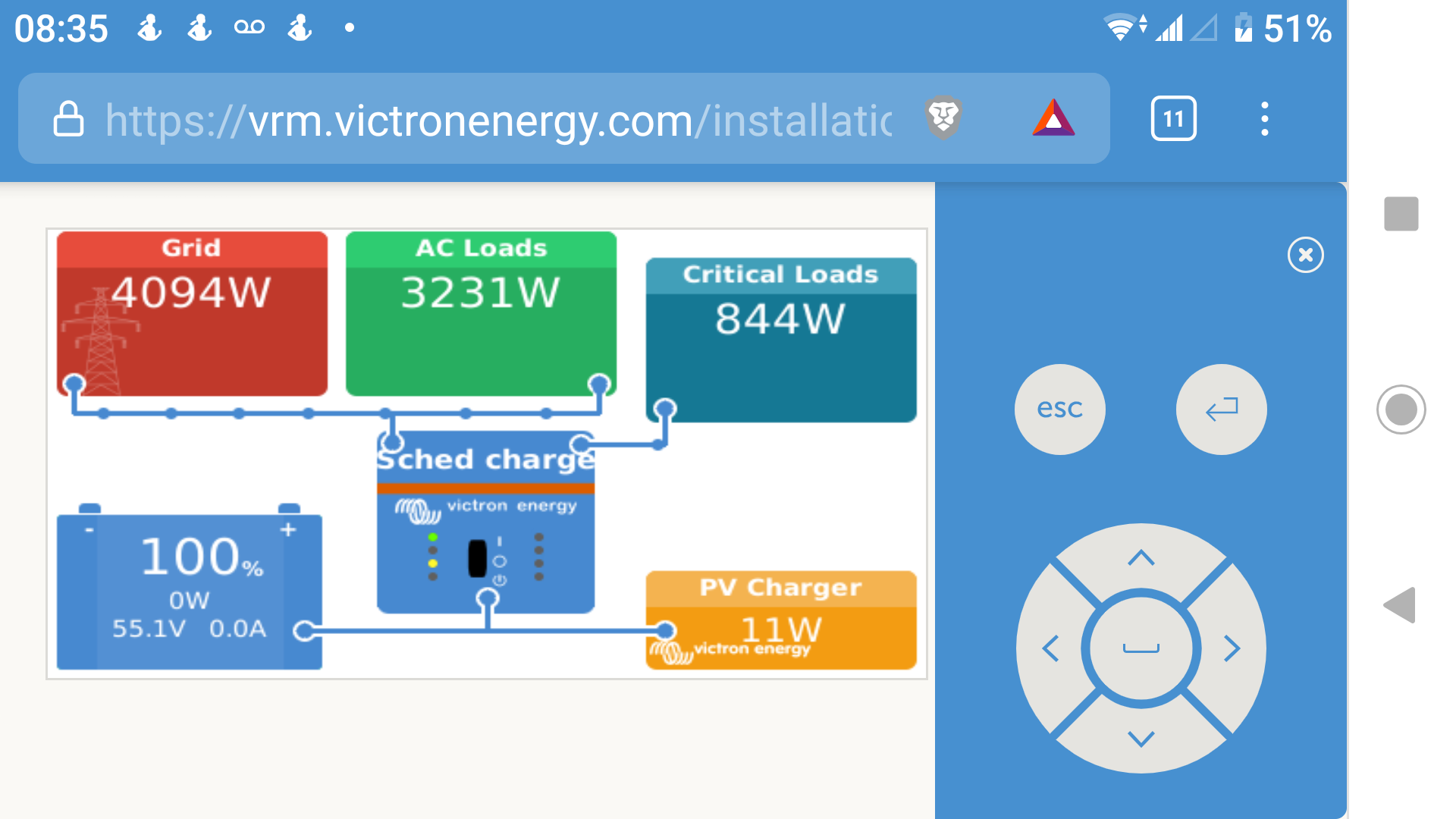 Victron Venus GX firmware v2.32 - Solar Power - Power Forum - Renewable ...