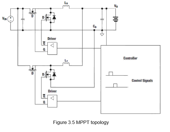 Mecer 5kVA Hybrid Inverter Solar Capacity - Starting In Solar? Feel ...