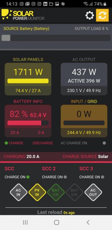 Mobile app for monitoring power-datacenter (PV inverters with wifibox ...