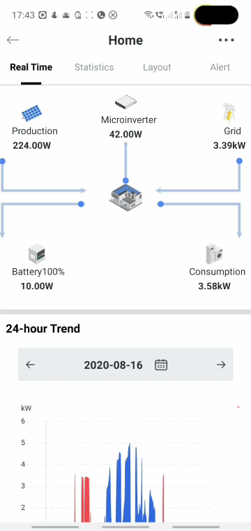 Sunsynk 8kW - Page 3 - Inverters - Power Forum - Renewable Energy ...