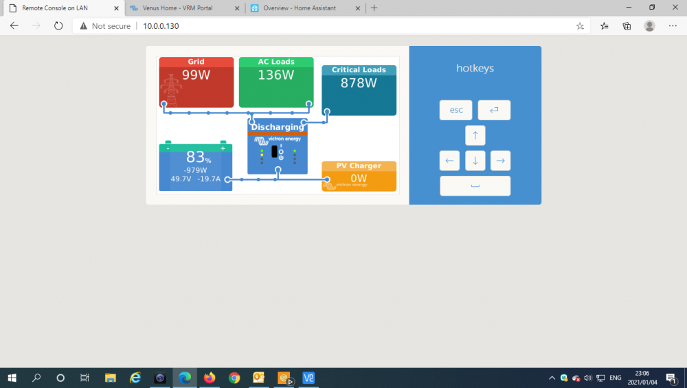 Victron Inverter Advice - Inverters - Power Forum - Renewable Energy ...