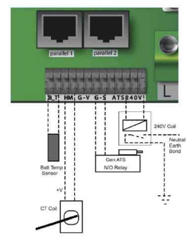 Sunsynk - CT Clamp - Page 2 - Inverters - Power Forum - Renewable ...
