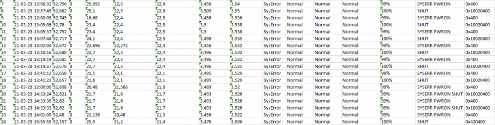 Pylon stuck in protection - Page 2 - Batteries - Power Forum ...