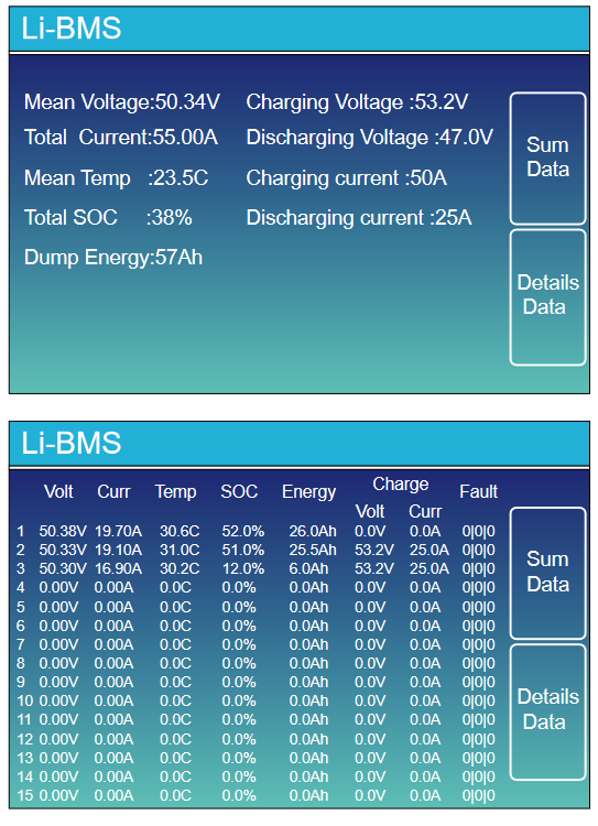 Shoto battery/Deye inverter communication problems - Member ...