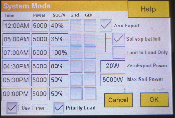 Sunsynk 5kva hybrid and prepaid meters - Inverters - Power Forum ...