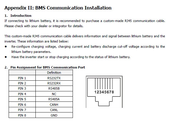 RCT Axpert MAX 8K48 8kVA 8kW 48V Hybrid Inverter - Product Opinions ...