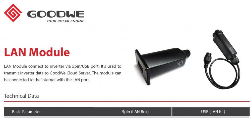 Goodwe LAN Module - Inverters - Power Forum - Renewable Energy Discussion
