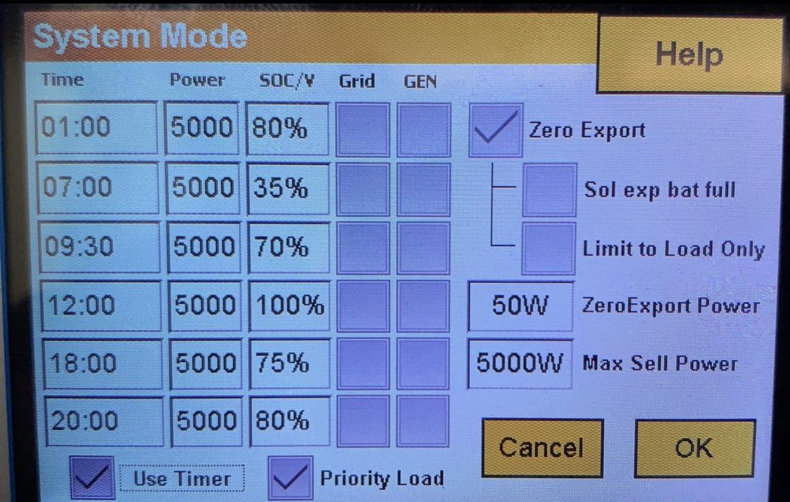 Sunsynk load shedding setting - Inverters - Power Forum - Renewable Energy Discussion