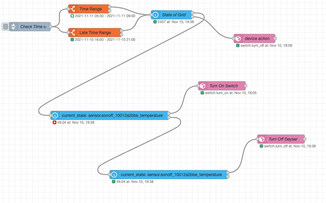 CBI Astute Smart Controller - Page 5 - Home Automation - Power Forum ...