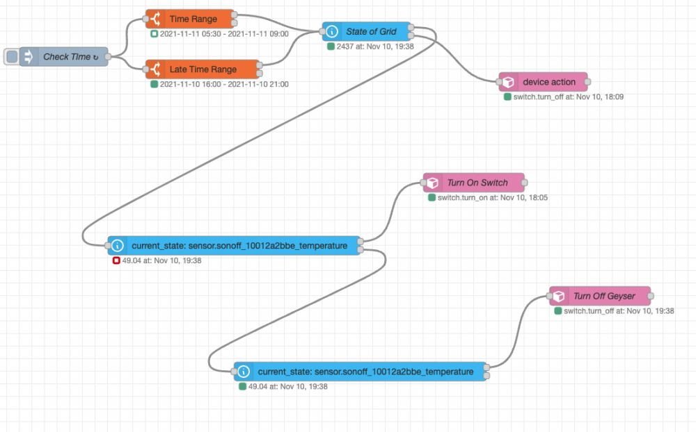 CBI Astute Smart Controller - Home Automation - Power Forum - Renewable ...