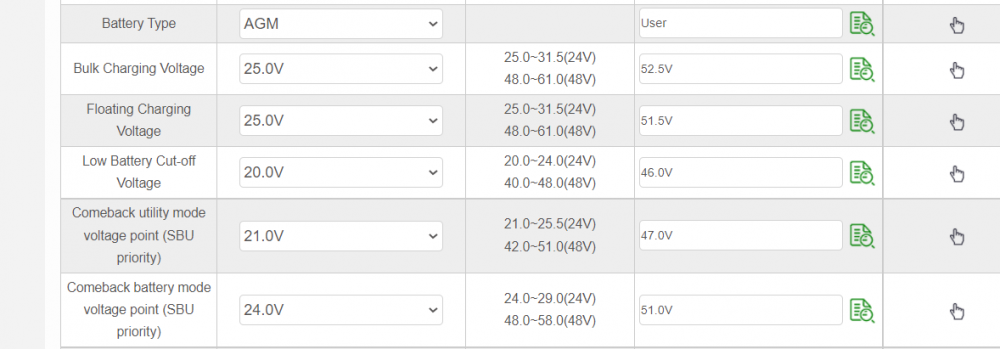 Correct Inverter Settings - Page 2 - Inverters - Power Forum ...