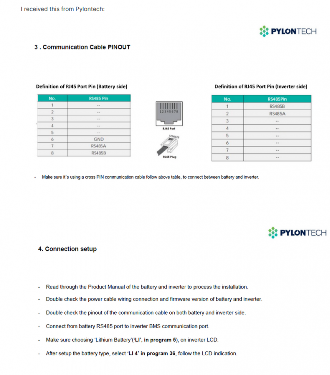 Pylontech Batteries charging slowly. - Solar Power - Power Forum ...