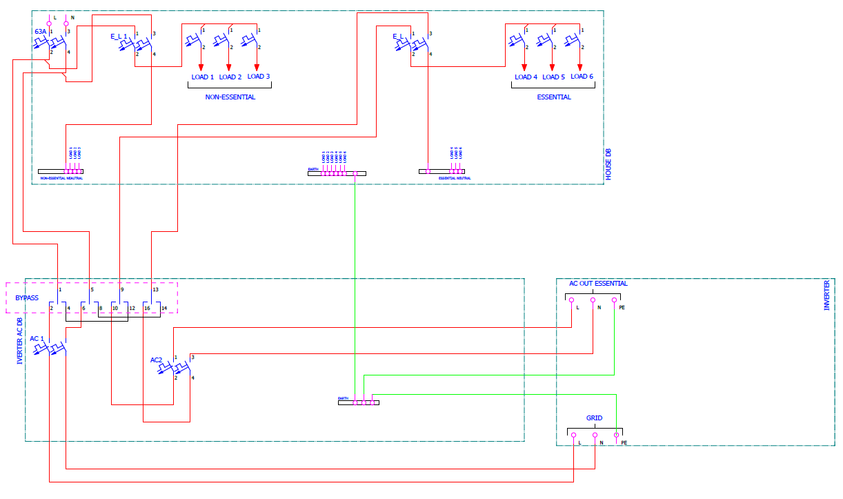 Installing Sunsynk Hybrid Inverter - Questions & Answers? - Power Forum ...