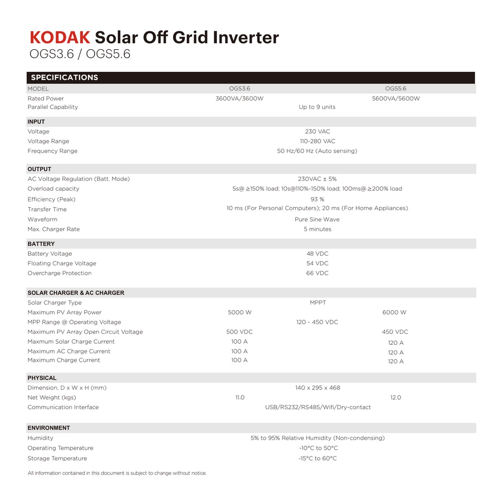 Starting out with solar questions! - Page 3 - Starting In Solar? Feel ...