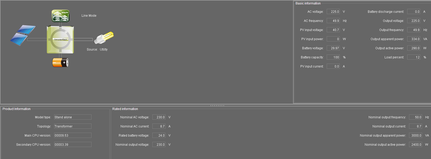 Axpert Code 03 error - Inverters - Power Forum - Renewable Energy ...
