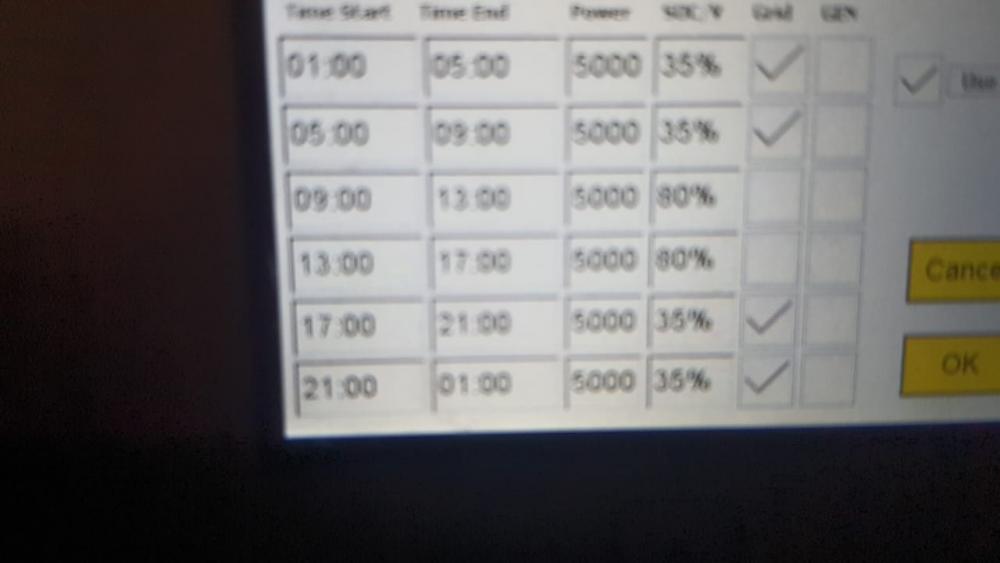 Sunsynk 5kw and hubble 5.5kh settings - Inverters - Power Forum ...