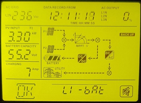Infinisolar / MPI 10K / Voltronic hybrid inverter and BMS communication ...
