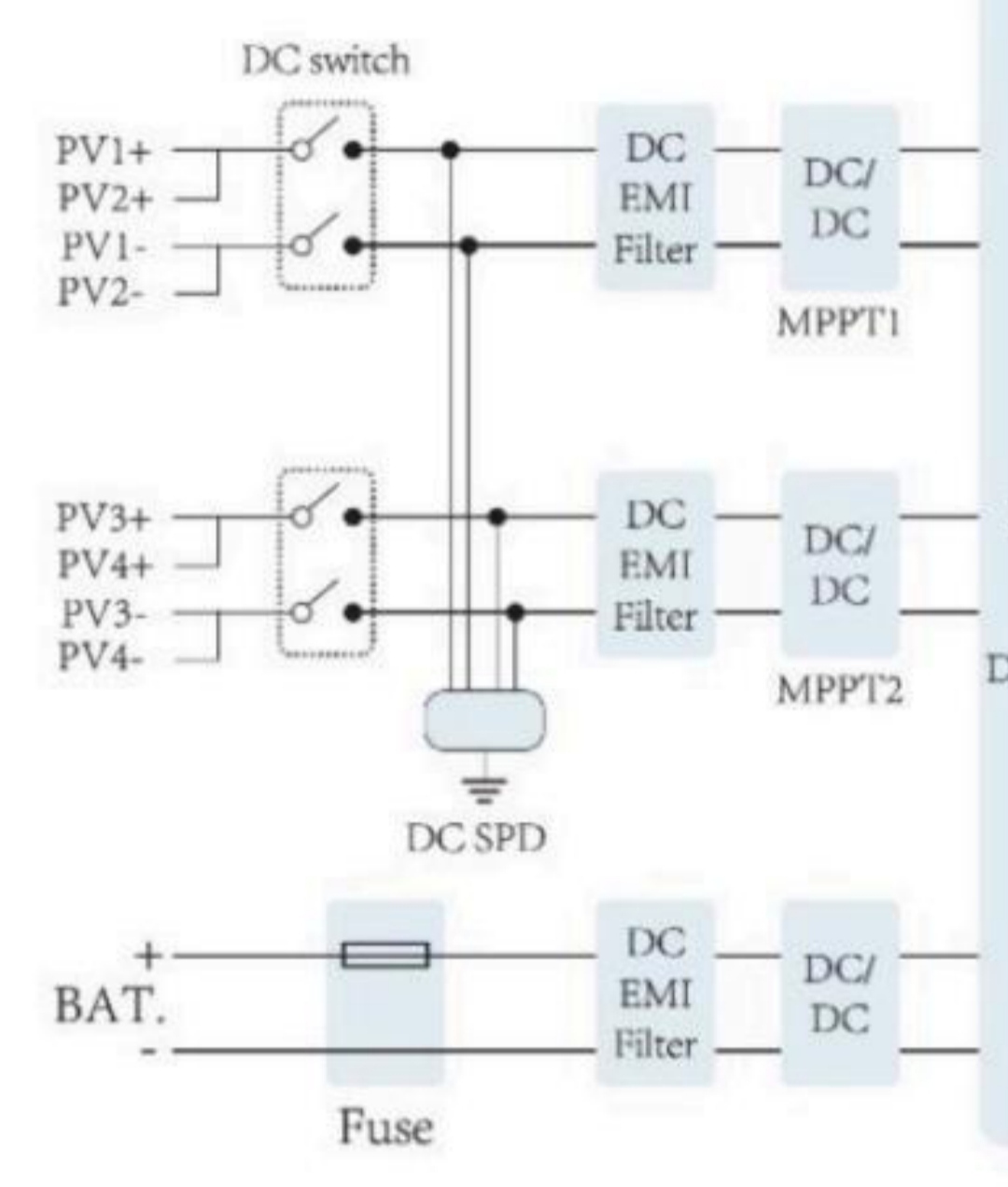 Sunsynk Inverter - 2 x Parallel 5kW or 1 x 8kW - Inverters - Power ...