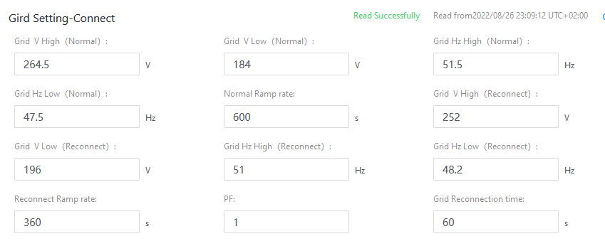 SUN 12K-SG04LP3 Capped Grid Export ? - Inverters - Power Forum ...