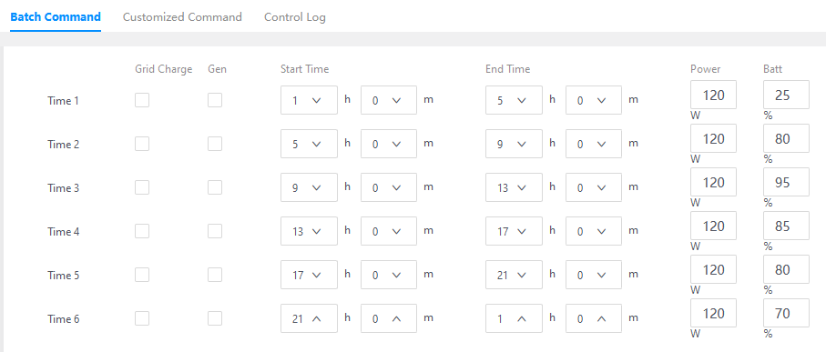 SUN 12K-SG04LP3 Capped Grid Export ? - Inverters - Power Forum ...