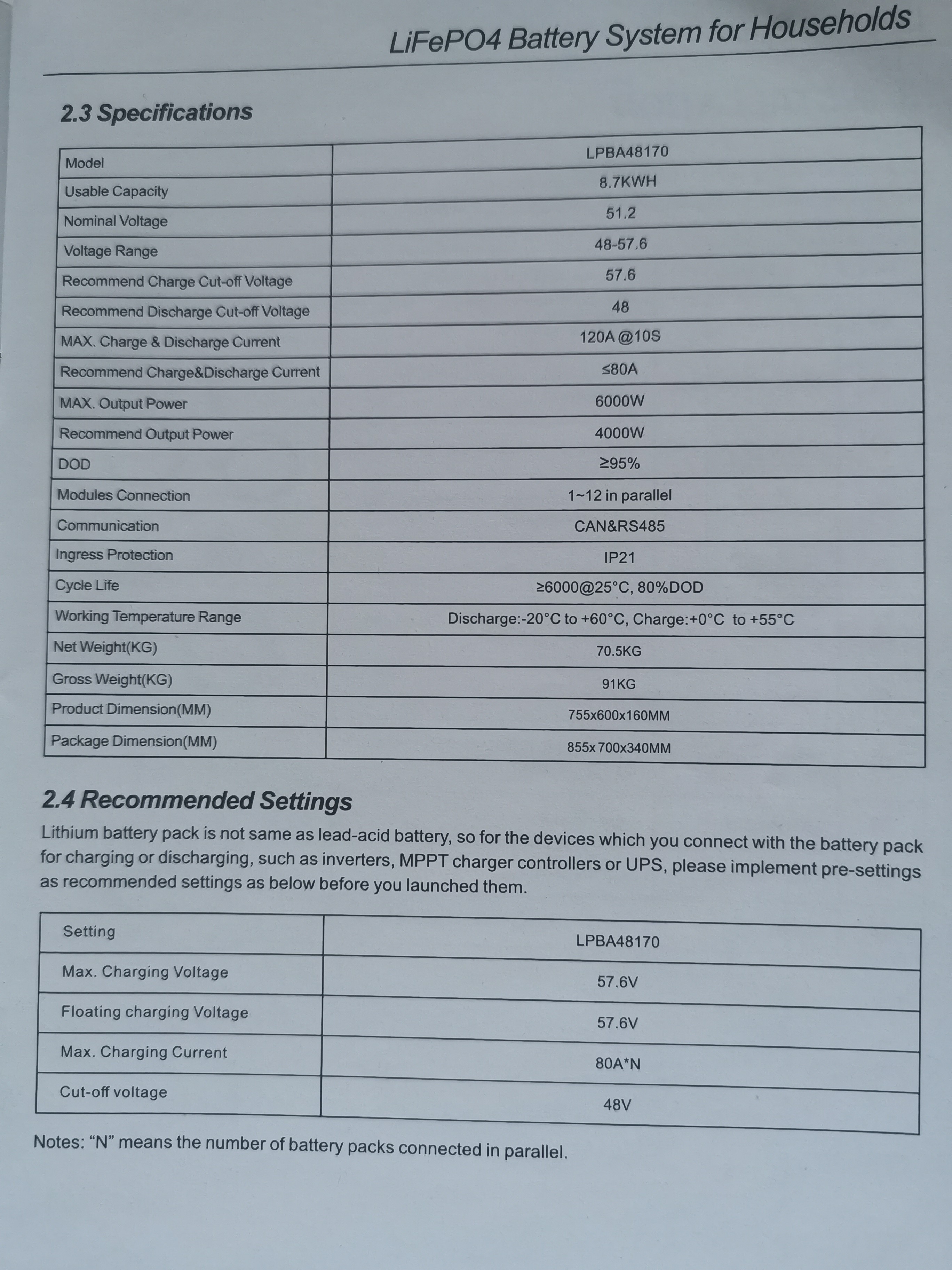 Mercer Inverter with Felicity lithium battery - Batteries - Power Forum ...