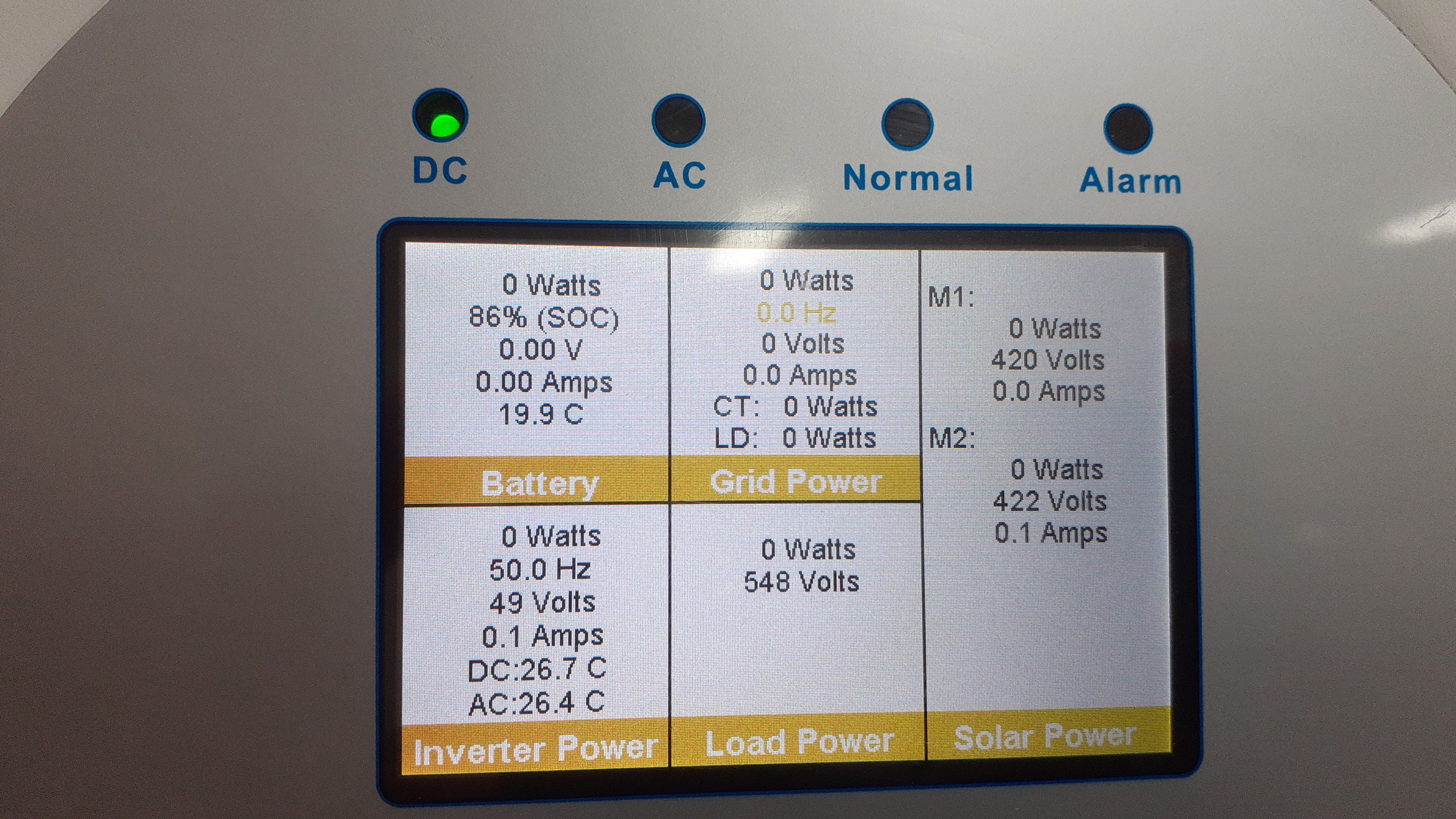 No power on load - Inverters - Power Forum - Renewable Energy Discussion