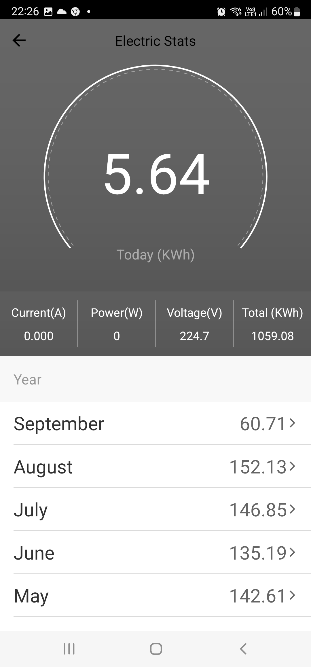 CBI Astute Installation question - Accessories - Power Forum - Renewable Energy Discussion