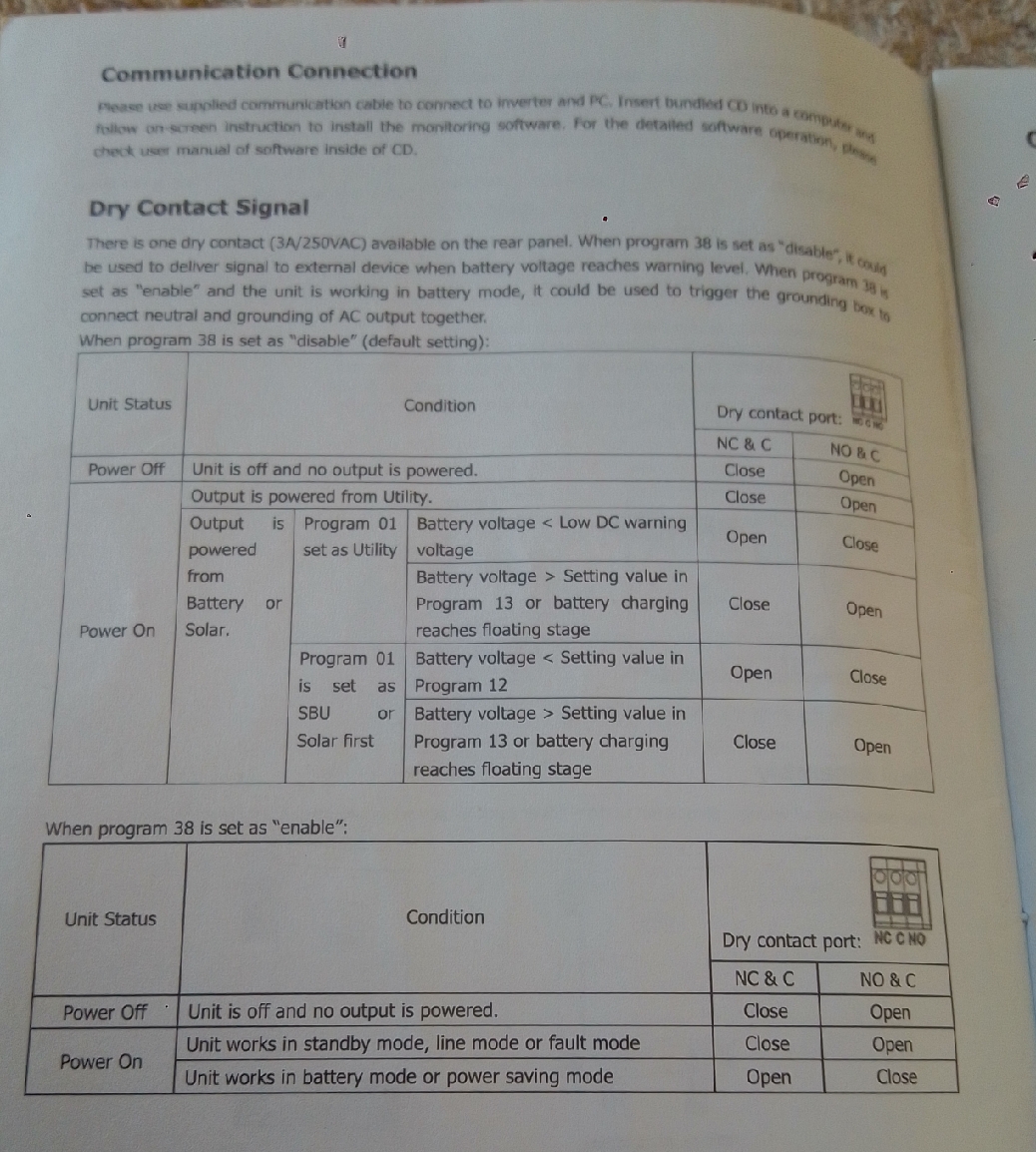 Inverters with "Menu 38": dry contact control - looking for the ...