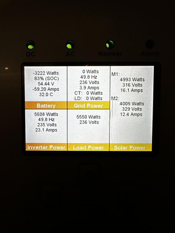 SunSynk 5kW, 8kW and 12kW latest firmware version - Inverters - Power ...