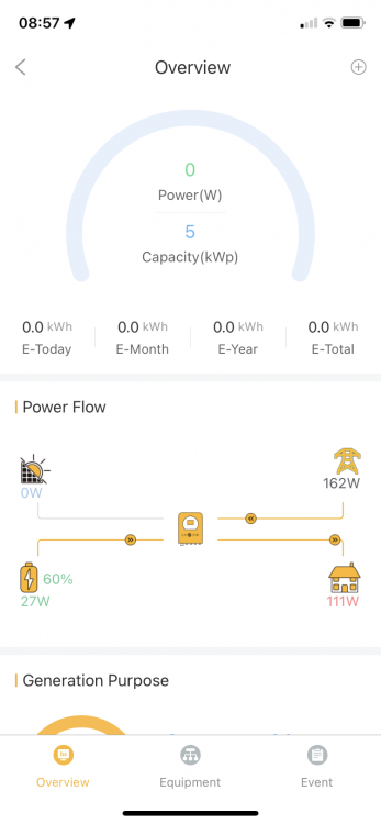 Sunsynk SBU settings - Inverters - Power Forum - Renewable Energy ...