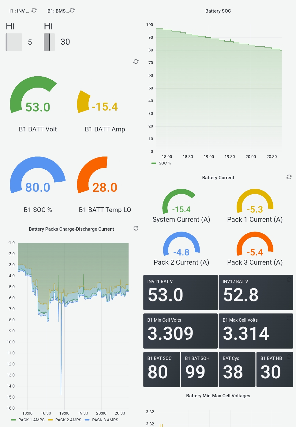 Single phase parallel Kodak OG7.2 with 15kWh Livoltek Lithium batteries ...