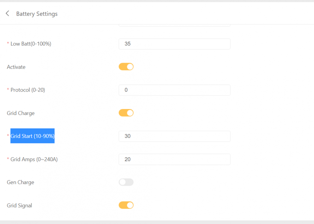 Sunsynk - What is Grid Signal & Grid Start %? - Inverters - Power Forum ...