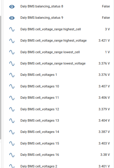 Daly BMS bluetooth integration with home assistant - Home Automation ...