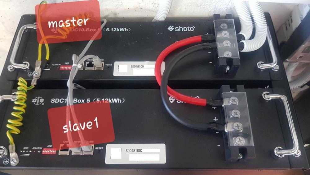 Everything Shoto - Batteries - Power Forum - Renewable Energy Discussion