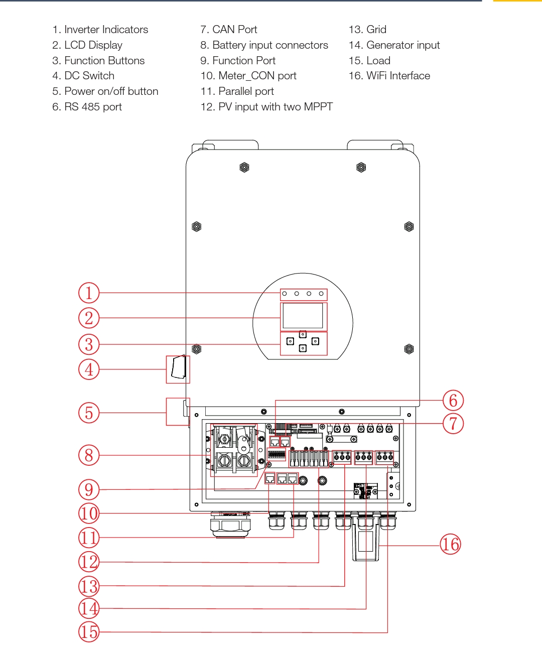 Sunsynk 8kw Inverter and CHINT DDSU666 single phase smart meter ...