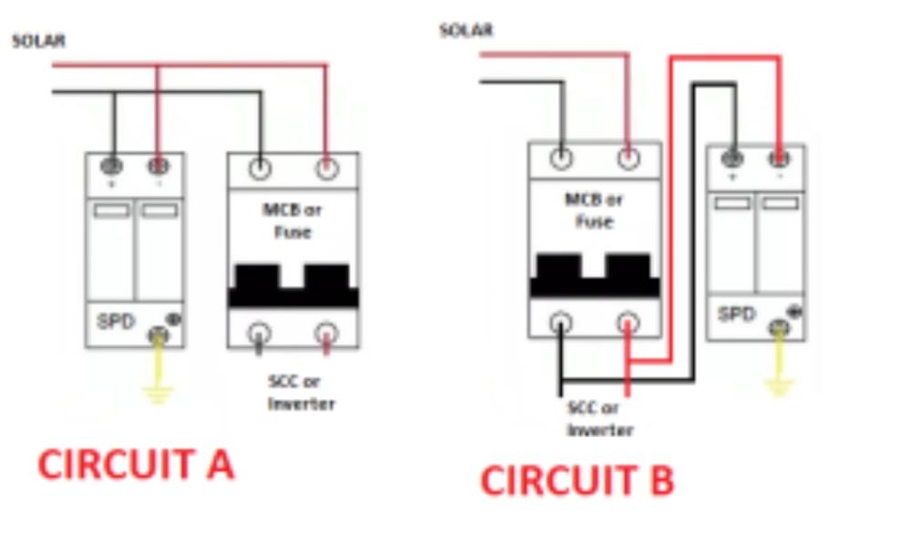 Thoughts on this self built combiner box ? - Solar Power - Power Forum ...