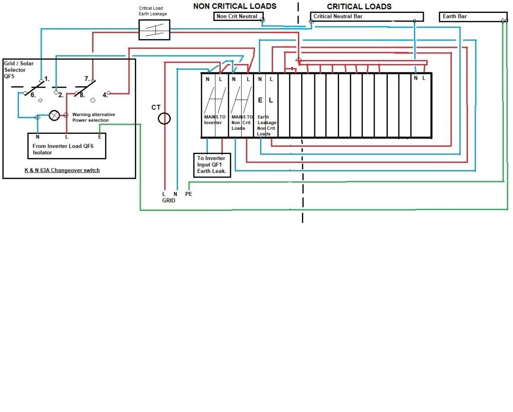 Schematics for solar installations - Solar Power - Power Forum ...