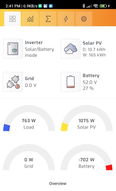 Voltronic Axpert king II - Inverters - Power Forum - Renewable Energy ...