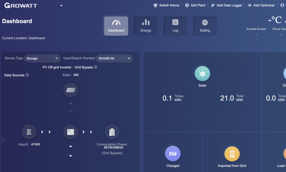 Raw access to Growatt Inverter Data - Page 2 - Inverters - Power Forum ...