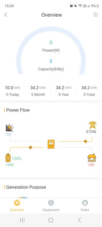 Sunsynk Inverter Settings - Zero Export - Inverters - Power Forum ...