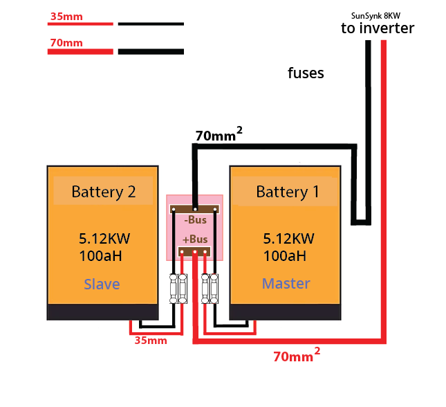 Correct Parallel Lifepo4 Connections Page 2 Batteries Power Forum