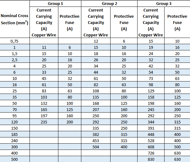 Correct Parallel Lifepo4 Connections Batteries Power Forum