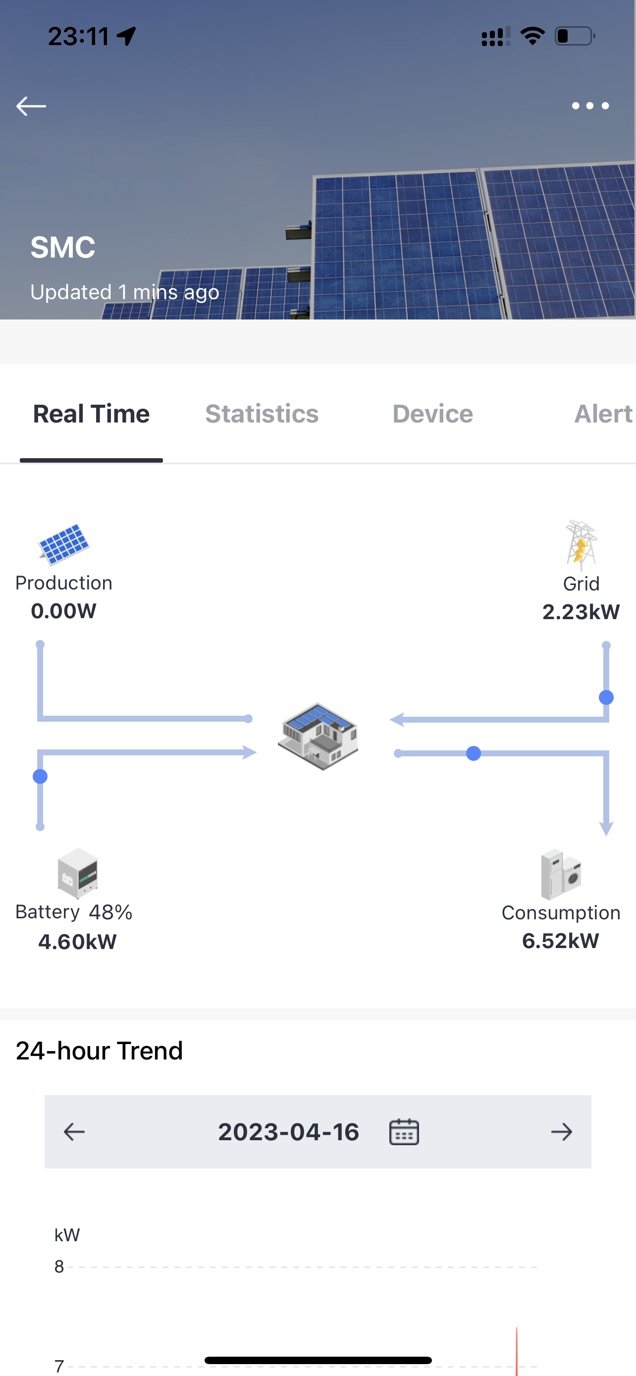 Deye inverter issues | DIY Solar Power Forum