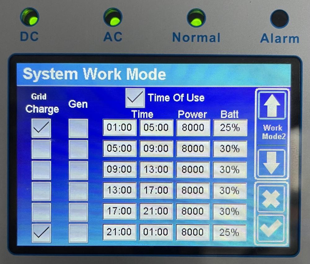 Deye - "Zero Export To CT" Reduces Power & Load Values - Solar Power ...