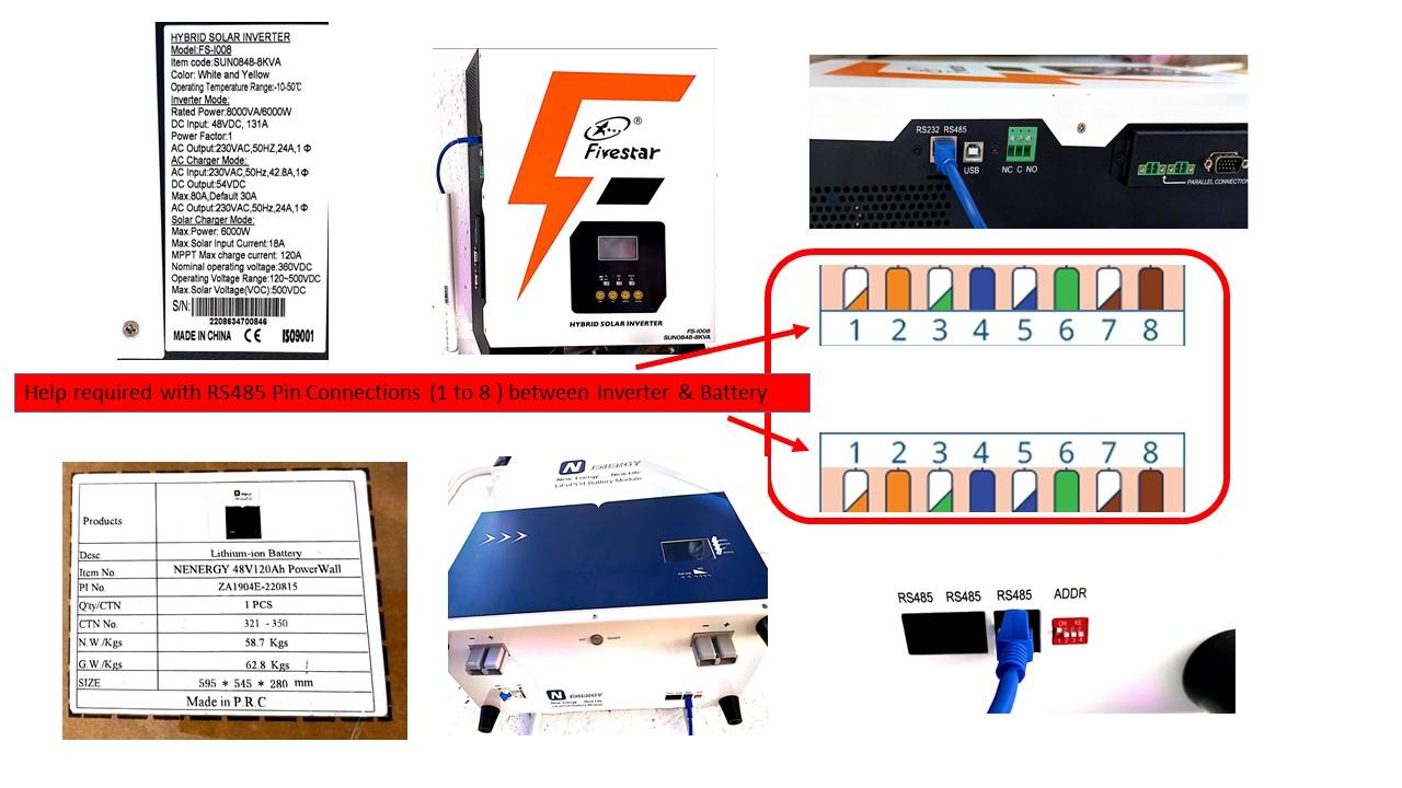 FIVESTAR Inverter & NENERGY Battery BMS cable info required - Inverters ...