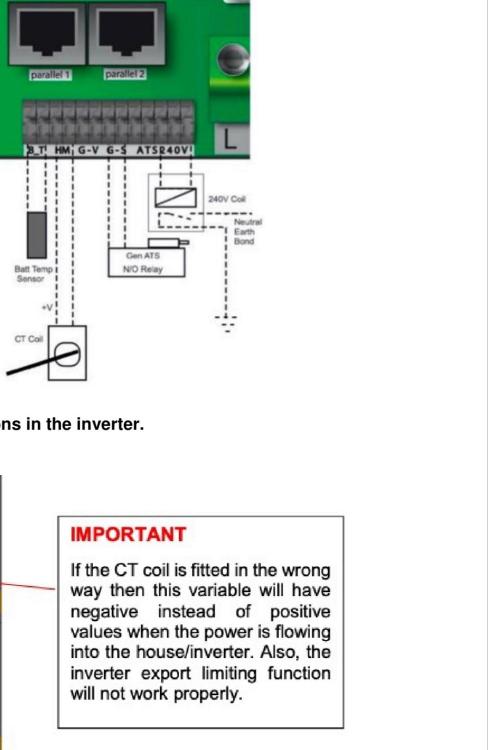 Sunsynk 8kw CT coil - Inverters - Power Forum - Renewable Energy Discussion