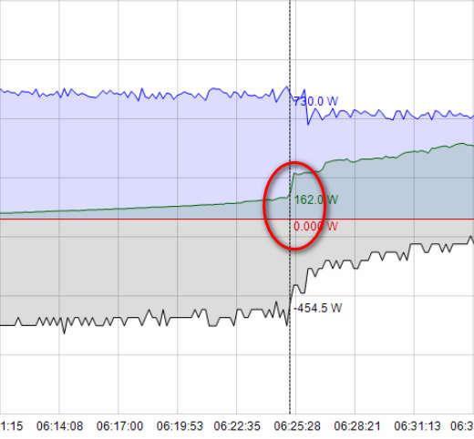 Tommatech 11KW firmware upgrade - Axpert Firmware - Power Forum ...