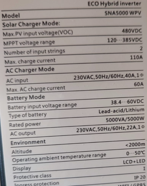 SNA 5000 Solar Input current - Inverters - Power Forum - Renewable ...